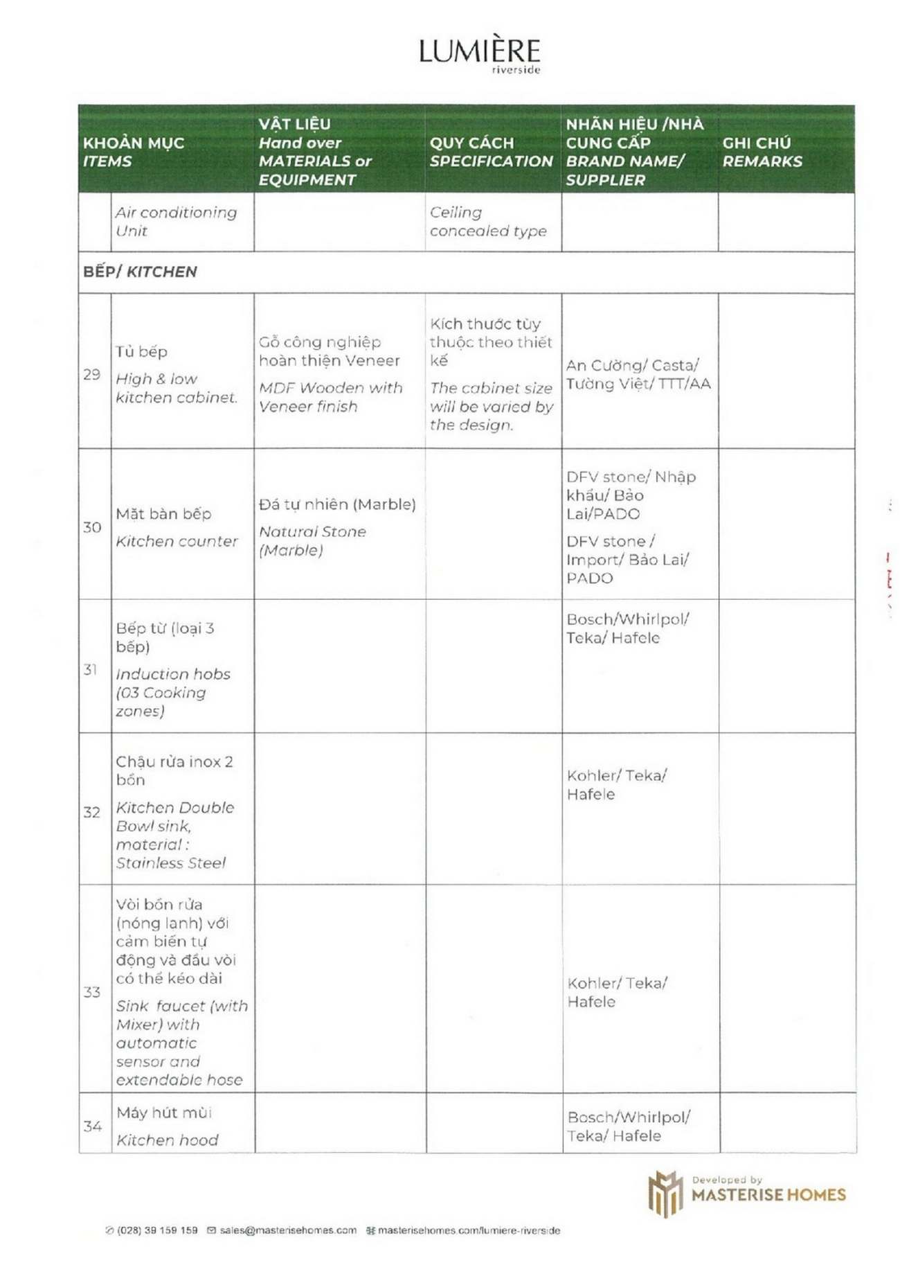 Masteri Lumiere Riverside | GIÁ BÁN & ƯU ĐÃI【 12/2025】Từ Masterise Homes