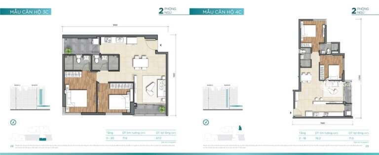 D'Lusso Quận 2 | GIÁ BÁN & GIÁ THUÊ【05/2026】Tốt Nhất