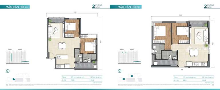 D'Lusso Quận 2 | GIÁ BÁN & GIÁ THUÊ【05/2026】Tốt Nhất