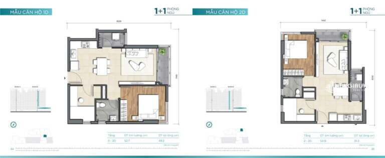 D'Lusso Quận 2 | GIÁ BÁN & GIÁ THUÊ【05/2026】Tốt Nhất
