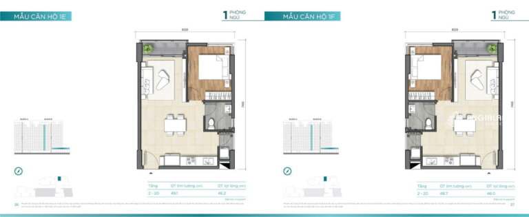 D'Lusso Quận 2 | GIÁ BÁN & GIÁ THUÊ【05/2026】Tốt Nhất
