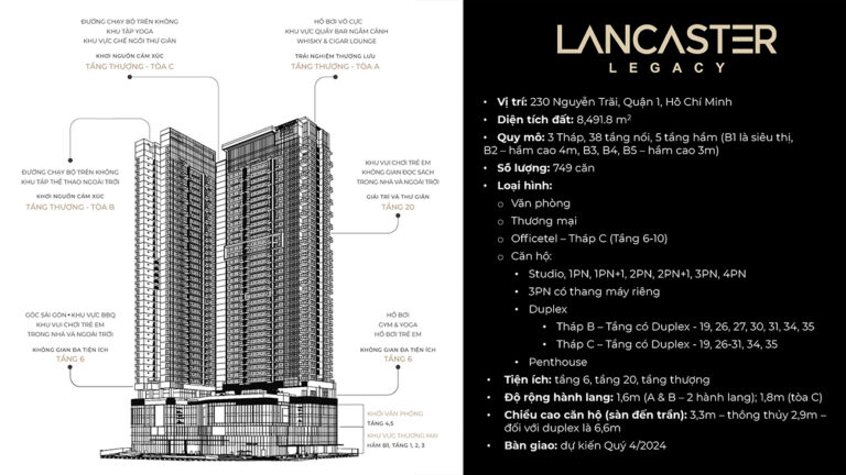 Lancaster Legacy Quận 1 | GIÁ BÁN & ƯU ĐÃI【06/2026】Từ TTG